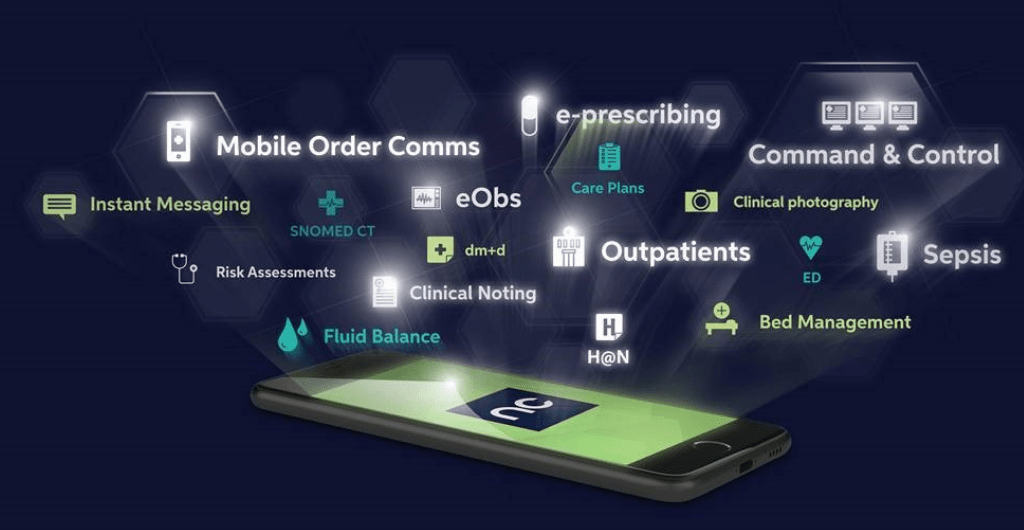 Nervecentre's Next Generation EPR to power digital transformation.